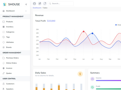 A E-Commerce React Management System customized to your needs | Upwork
