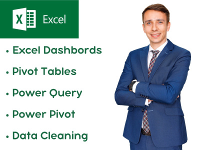 Professional Excel Dashboards | Data Cleaning | Power Query/Pivot ...