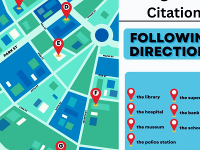 1000 Google Maps citation for GMB ranking and Local SEO | Upwork