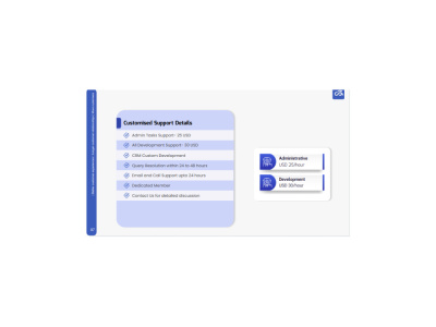 Admin and Development Customised Support | Upwork