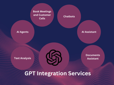 ChatGPT Expert, OpenAI API Integration, and Open AI Agent developer | Upwork