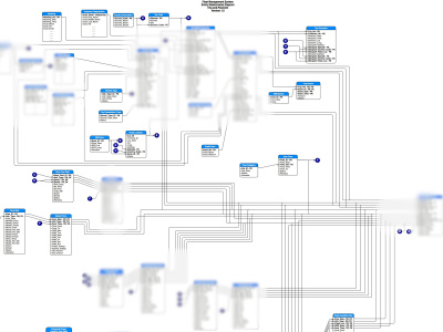 Prepare Entity Relationship Diagram (ERD) | Upwork