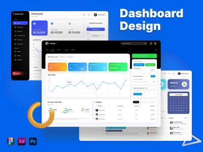 SaaS dashboard design, CRM, web app and admin panel UI UX design in figma | Upwork