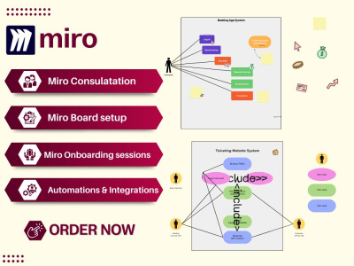 Miro board design Miro Infographics diagram white board and Miro mind ...