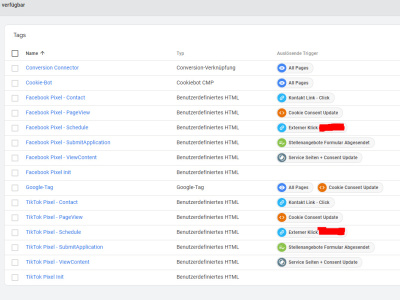 A web-based google tag manager conversion tracking setup | Upwork