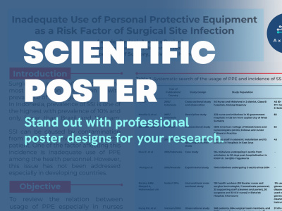Effective scientific posters to communicate your work | Upwork