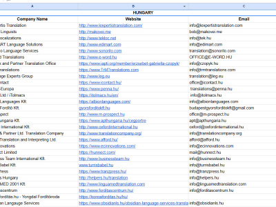An accurate data entry assistance. | Upwork