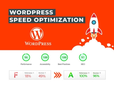 Fully Speed Optimized WordPress Website | Upwork