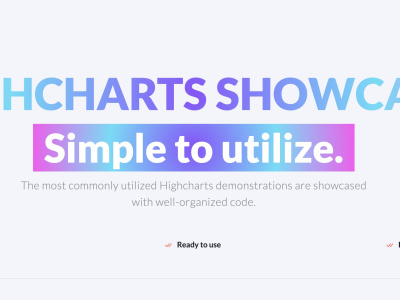 Seamless integrated API Highcharts | Upwork