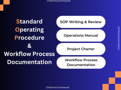 A detailed SOP & Workflow Process Documentation for your business | Upwork