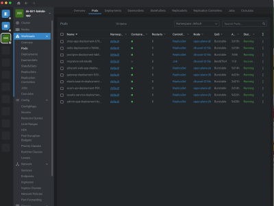 API Development and Deployment with NestJS, PostgreSQL, Docker, and K8s | Upwork