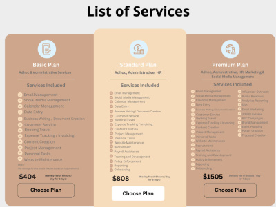 Fantastic and On-time Services | Upwork