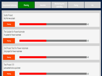Power Platform Development, Power Automate and sharepoint/Dataverse | Upwork