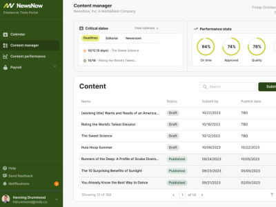 Custom Retool Dashboards and Portals Solutions | Upwork