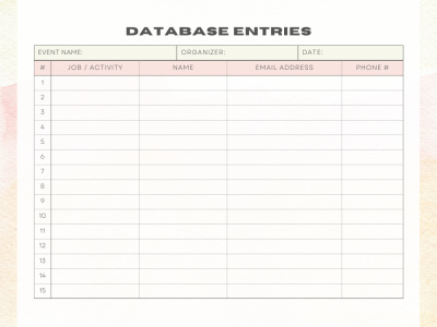 Database Schema, Design, and Entity Relation Diagrams | Upwork