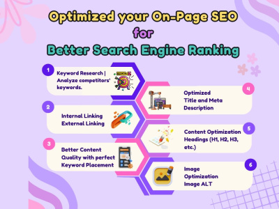 Completely optimized Website On-Page SEO for better Search Engine ...