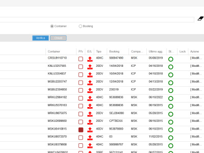 A Tos (Terminal Operating System) software specialist and consultant ...