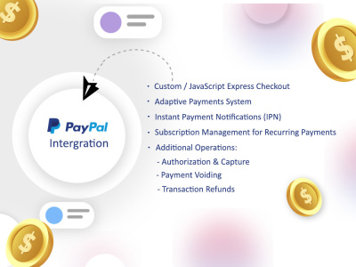 A Paypal Integration using different methods | Upwork