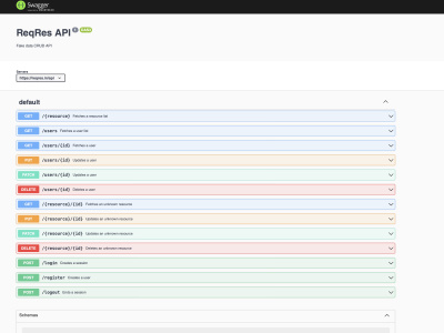 Api integration, bug fixes, or rest api development | Upwork