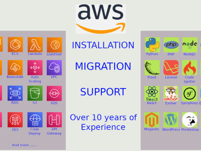 AWS Installation - Deployment - Configuration by an Expert | Upwork