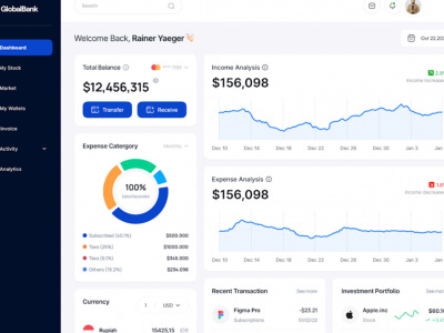Admin panel Dashboard CRM Custom Module. | Upwork
