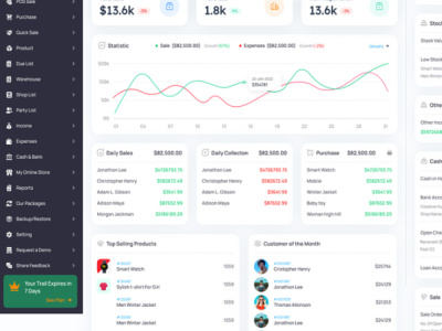 A web based, software developed, crm, desktop app, erp, pos, mlm, lms, saas | Upwork