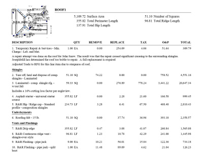 Xactimate estimate for roof damage | Upwork
