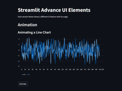 Streamlit application with advance UI/UX elements | Upwork