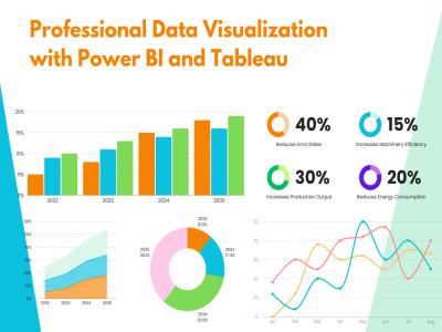 Tableau and Power BI for expert data visualization | Upwork