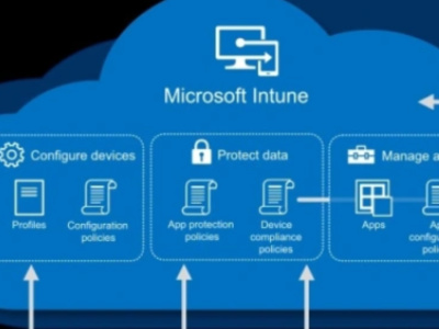 Configure microsoft intune and autopilot | Upwork