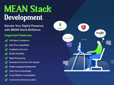 Full Stack Web Developer with expertise in MEAN, Node JS, Angular, MongoDB | Upwork