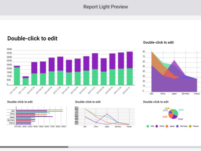 High Quality Insightful Visualizations and Data Infographics | Upwork