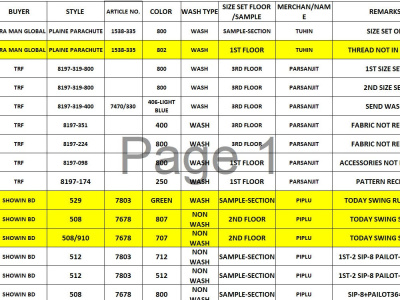 "Professional Data Analyst for In-Depth Insights and Reporting" | Upwork