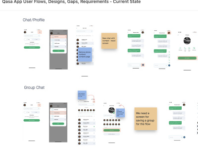An intuitive and user-friendly product or service with my product ...