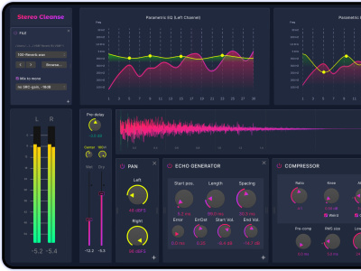 Web browser based DAW or online audio editor music app | Upwork