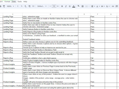 Complete Test Report with Bug List | Upwork