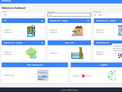 Optimal Performance: Bug Fix & Boost in Your ASP.NET Application | Upwork