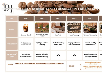 Elevate Your Business with a 3-Day Comprehensive Marketing Strategy ...