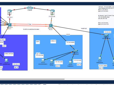 Cisco packet tracer project | Upwork