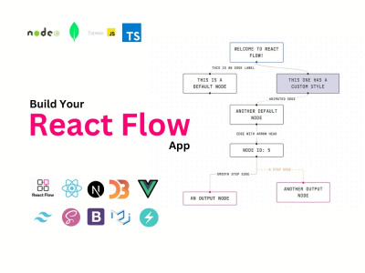 Customized React Flow Workflow Builder Applications | Upwork