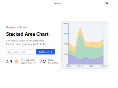 Interactive Charts built with React and D3 JavaScript. | Upwork