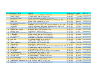 100% accurate data entry copy paste, typing work as per your instructions. | Upwork