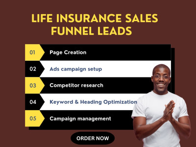 Get consistent quality life insurance leads via the Sales funnel setup ...