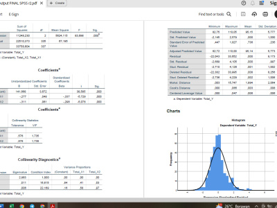 SPSS data analysis and processing | Upwork
