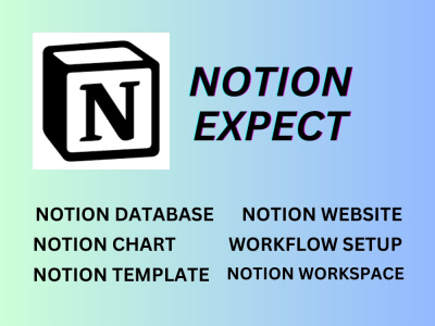 A responsive Notion template and Notion Workspace. | Upwork