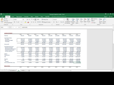 Financial Model, Forecasting, Budgeting and Financial Analysis | Upwork