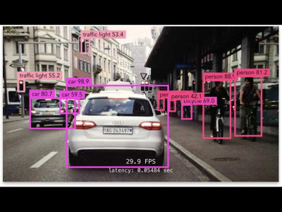 A complete computer vision object identifying solution | Upwork