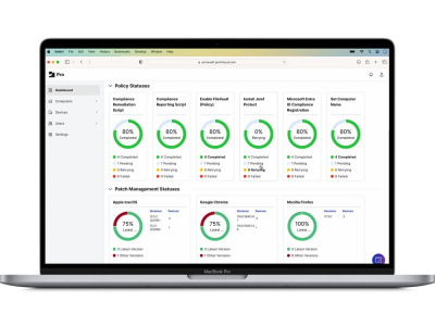 Jamf Pro Server Setup, ABM integration, 10 Custom Configurations. | Upwork