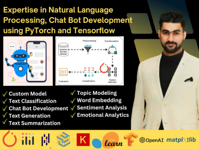 Expertise in NLP, Chat Bot Development using PyTorch and Tensorflow | Upwork