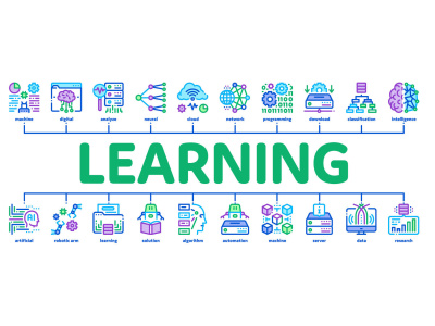 Computer Vision and Machine Learning model trained on any dataset you ...